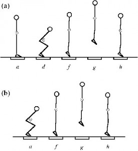 How to Jump Higher Off of 2 Feet